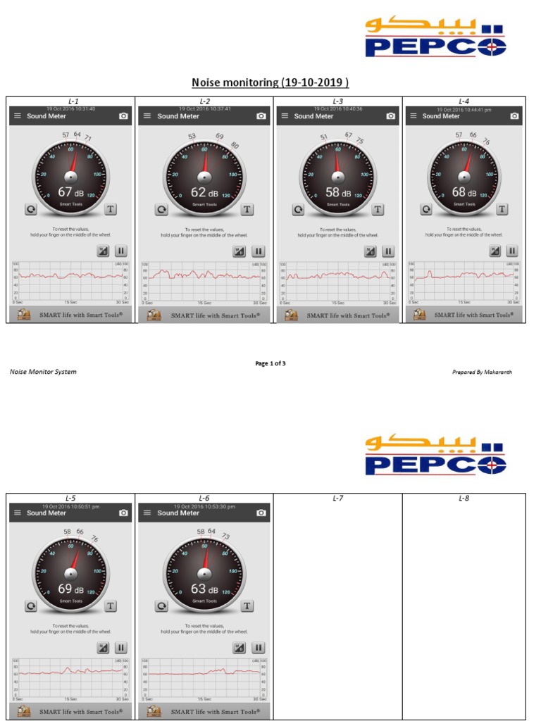 Noise Record 3.4 | PDF | Computers | Technology & Engineering