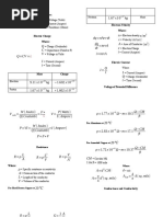 Electrical Cheat Sheet | PDF | Inductance | Capacitor