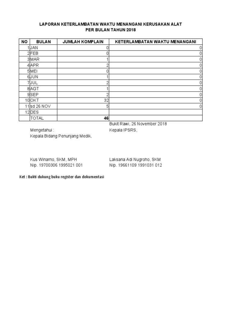 Ip Ipsrs | PDF