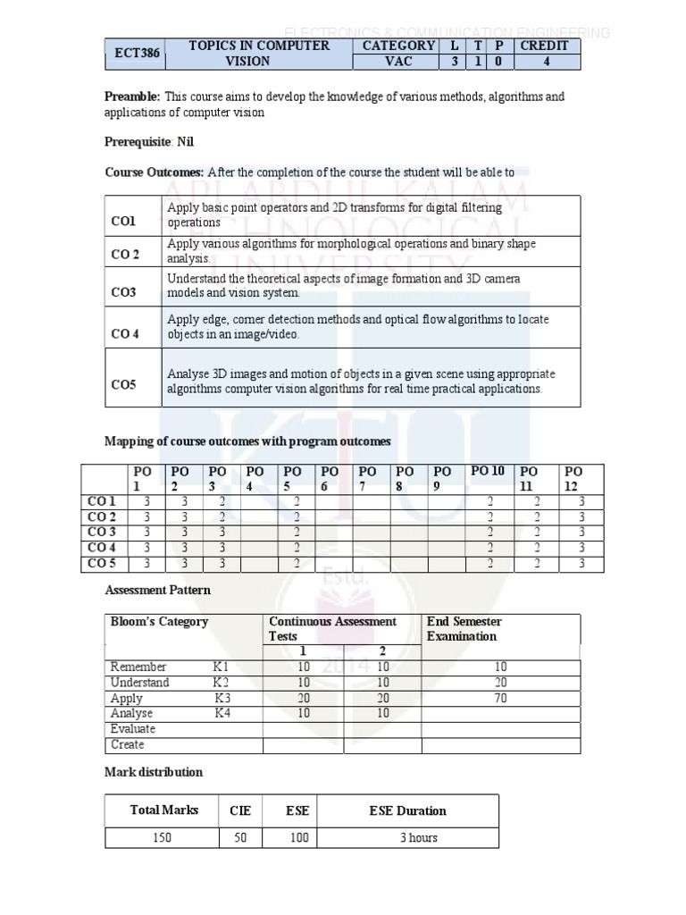 Syllabus-Topics in Computer Vision | PDF | Computer Vision | Mathematical Analysis