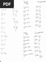 Derivative Cheat Sheet | PDF | Functions And Mappings | Calculus