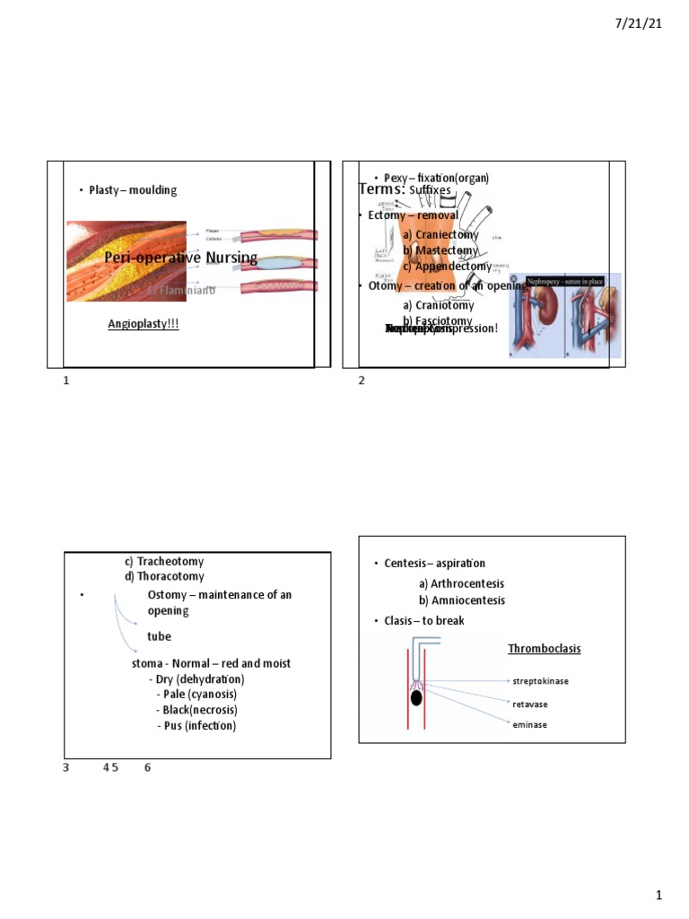 Handouts - Ref Periop | PDF | Surgery | Health Sciences