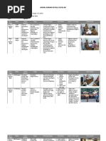 Tata Cara Penggunaan Sasikap Tahun 2023 | PDF
