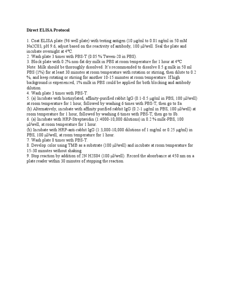 Direct ELISA Protocol | PDF