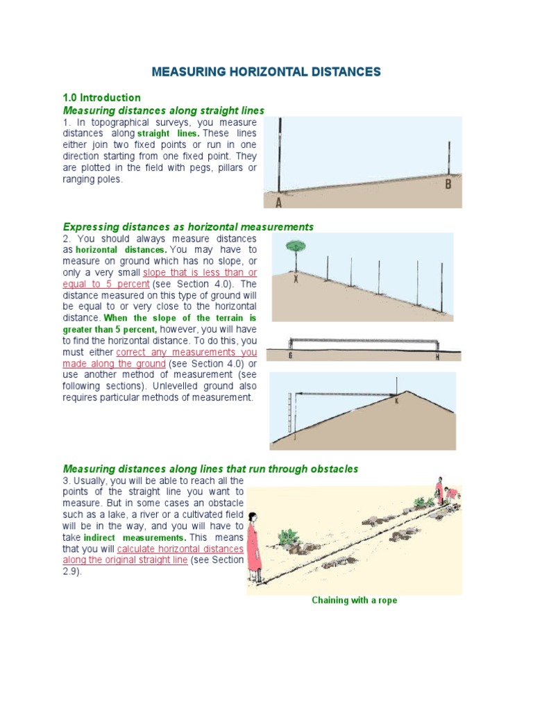 Measuring Horizontal Distances | PDF | Surveying | Length