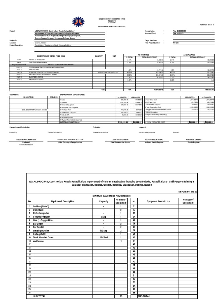 DPWH Dupa for Multi-Purpose Building | PDF | Masonry | Concrete