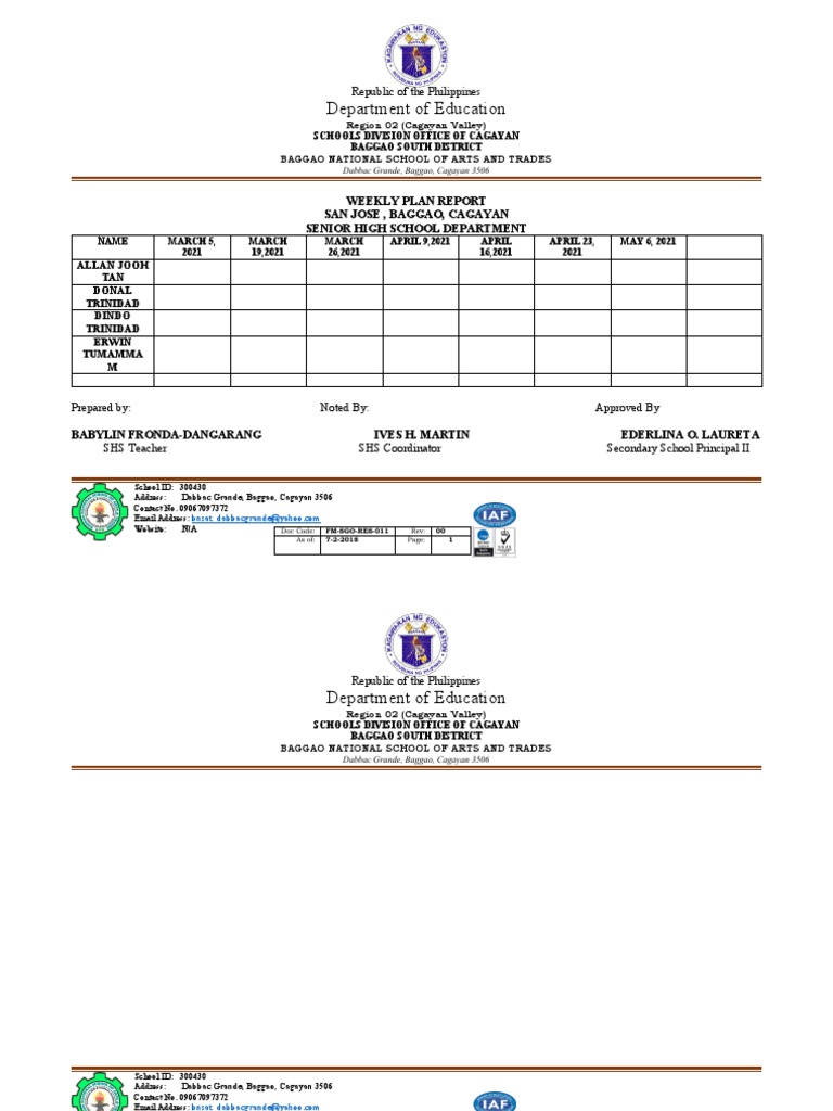 Weekly Modules Monitoring | PDF | Philippines