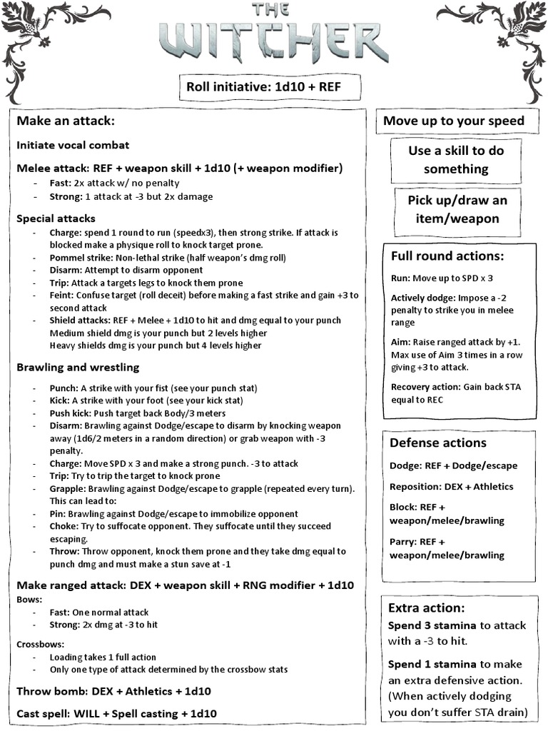 The Witcher Combat Guide | PDF