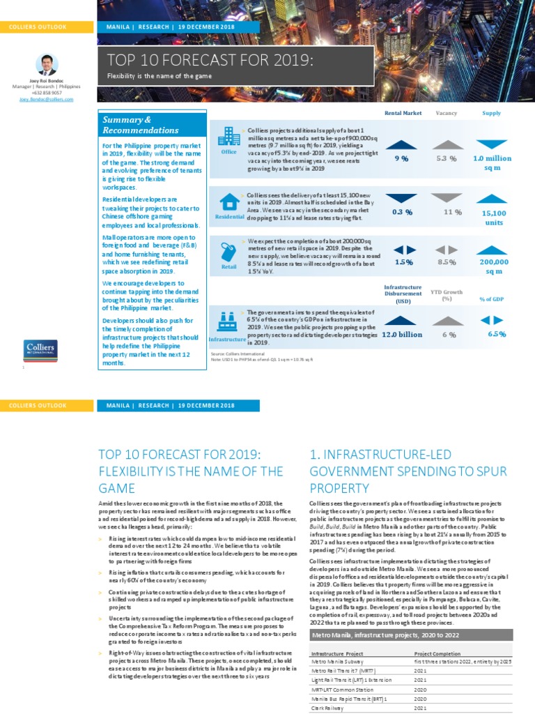 Colliers Manila 2019 Outlook Final | PDF | Metro Manila | Infrastructure