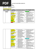 Silabus Kurikulum Merdeka Bahasa Inggris Kelas 10 | PDF | Karier & Perkembangan