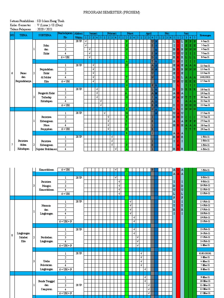 Promes Sem 2 Kls VB 2021 | PDF