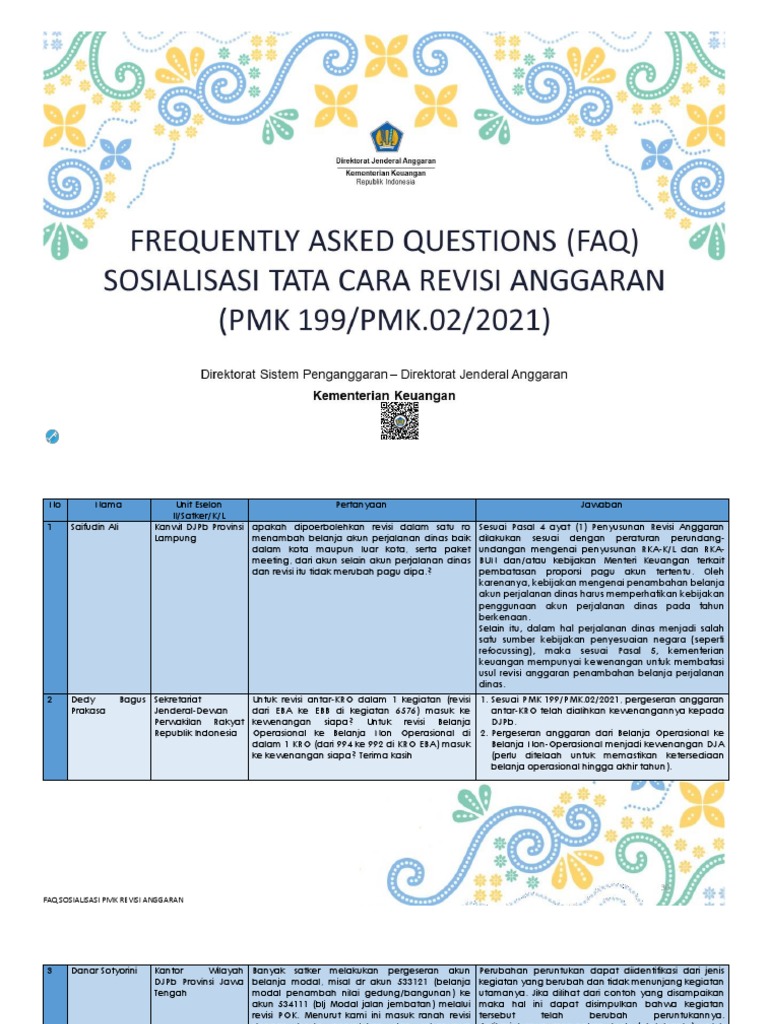 FAQ PMK 199 Tata Cara Revisi | PDF