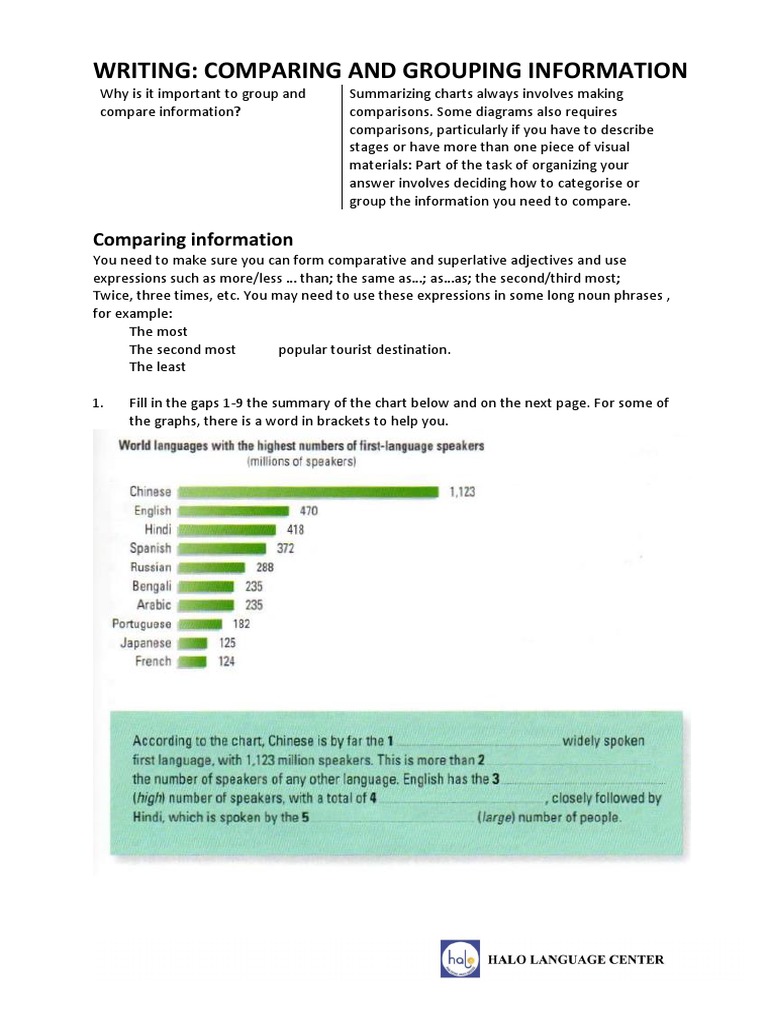 COMPARING AND GROUPING INFORMATION | PDF