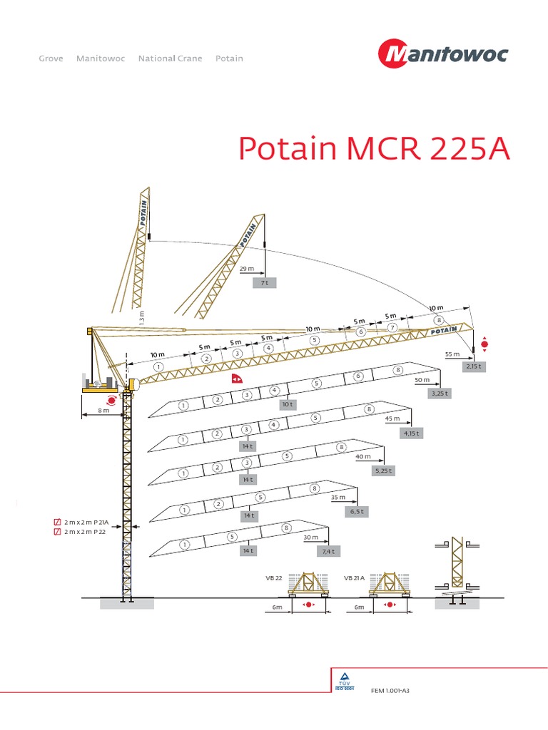 Potain MCR 225A Load Chart Overview | PDF