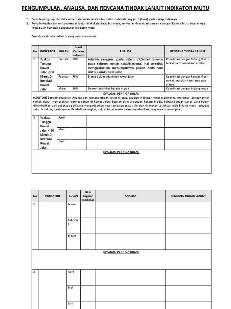 Form Analisa Dan Tindak Lanjut | PDF