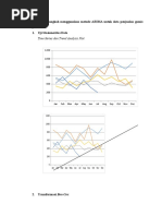Teknik Peramalan dan Analisis Data | PDF | Metode & Bahan Ajar ...