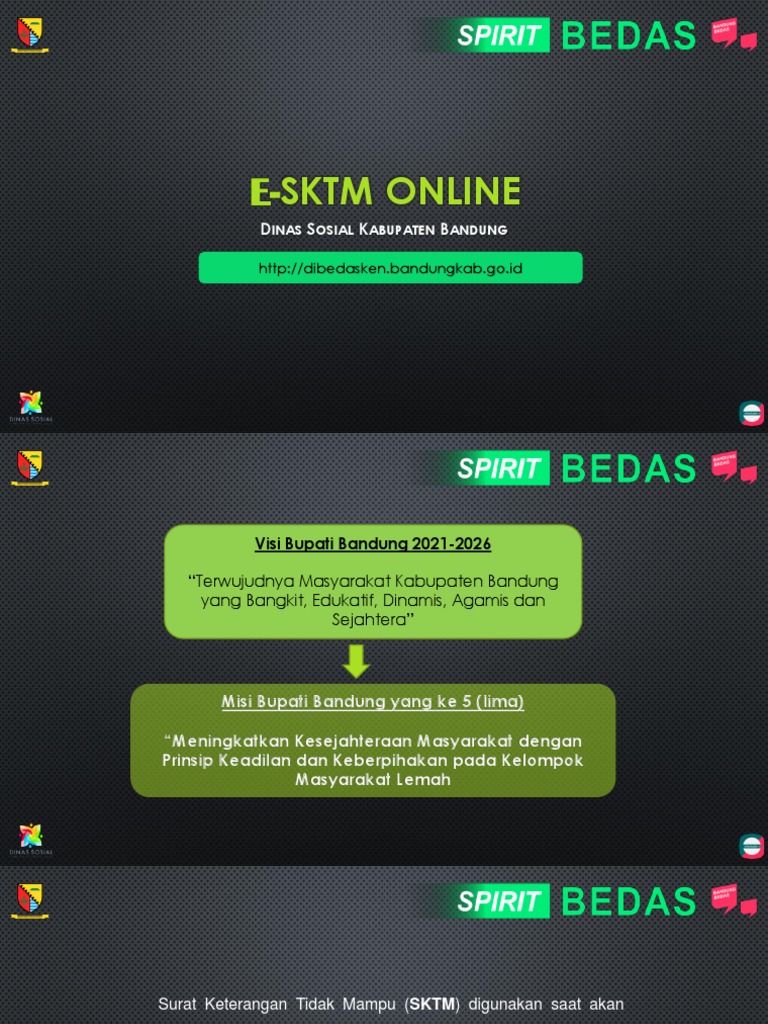 Paparan SKTM Online-Zoom | PDF