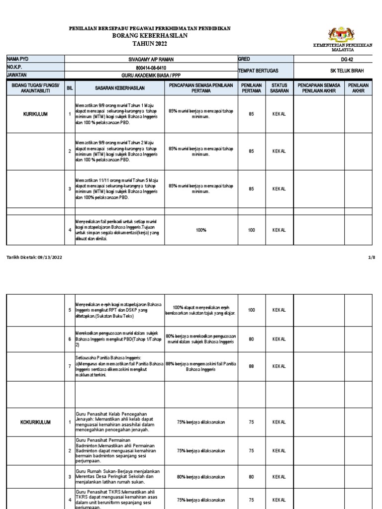 Borang Keberhasilan Siva SKTB 2022 | PDF