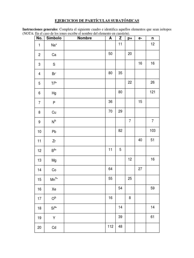 Ejercicios de Partículas Subatómicas (Alumnos) | PDF
