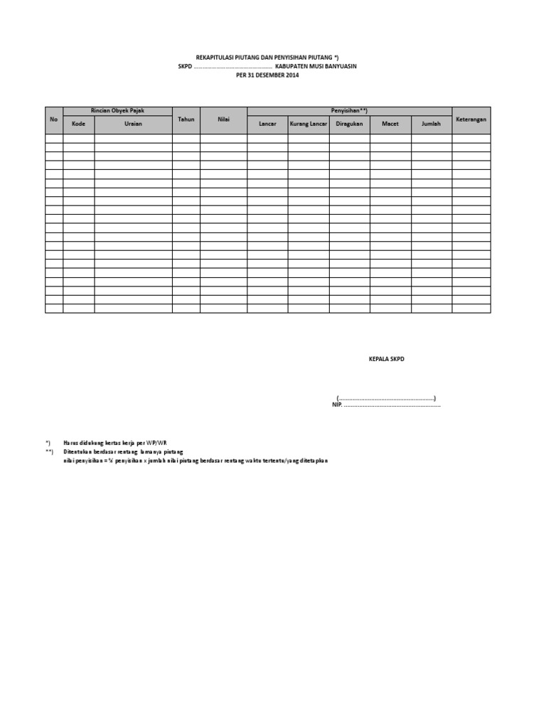 Mutasi Persediaan | PDF