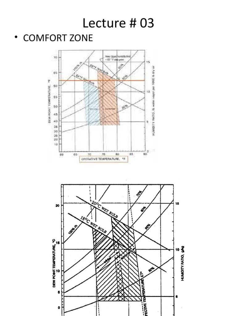 Lecture 03 Pdf 