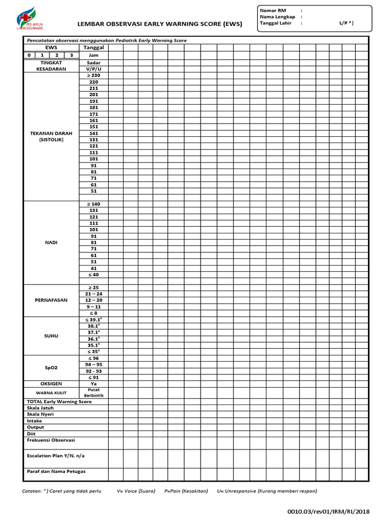 Lembar Observasi EWS Pediatrik | PDF