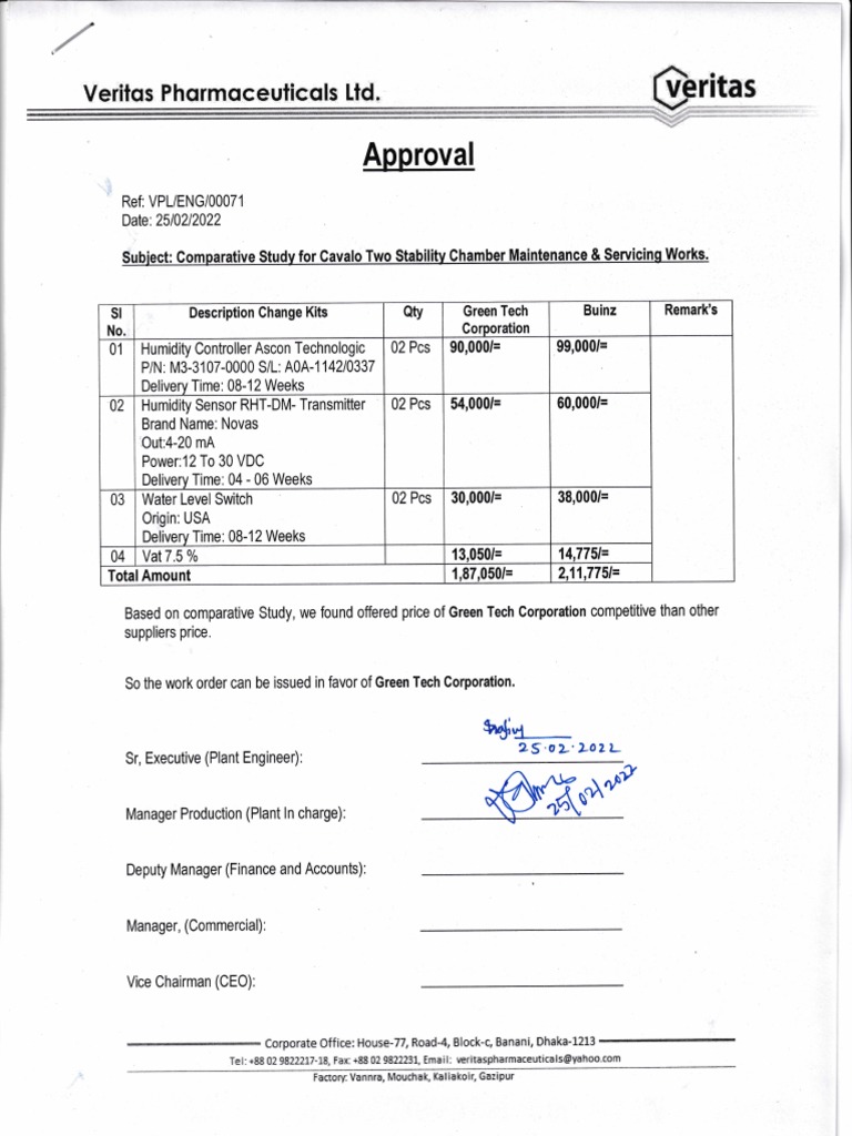 Green Tech Corporation Quotation for Controller, Humidity Sensor & Level Switch | PDF | Business