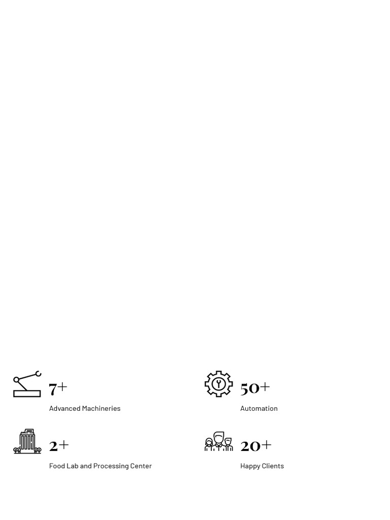 Yeppy Foods - Brief Profile | PDF | Lunch | Indian Cuisine