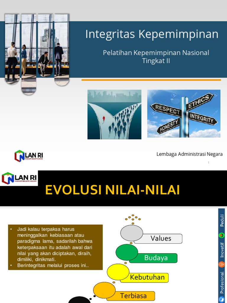 Integritas Kepemimpinan PKN 2 2022 | PDF