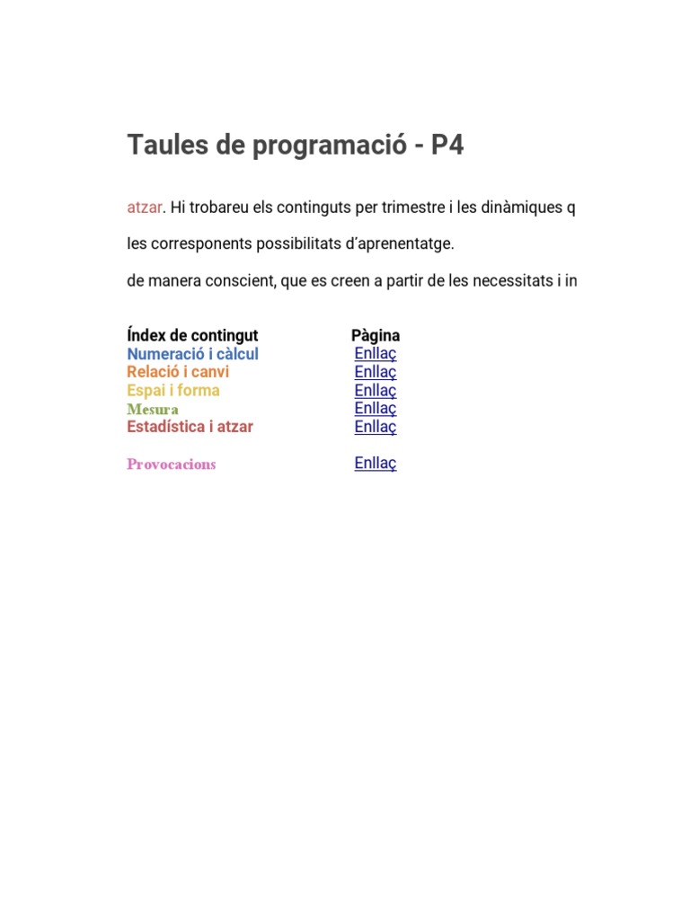 Taules de Programació - P4 | PDF