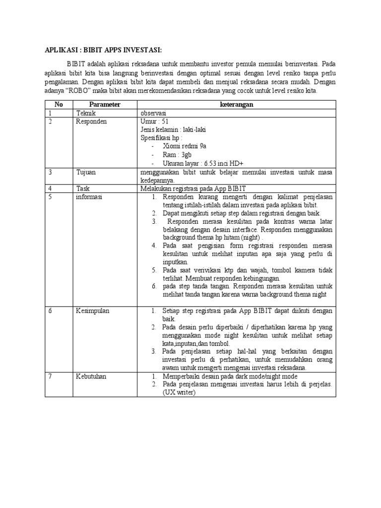 Bibit Apps Investasi | PDF