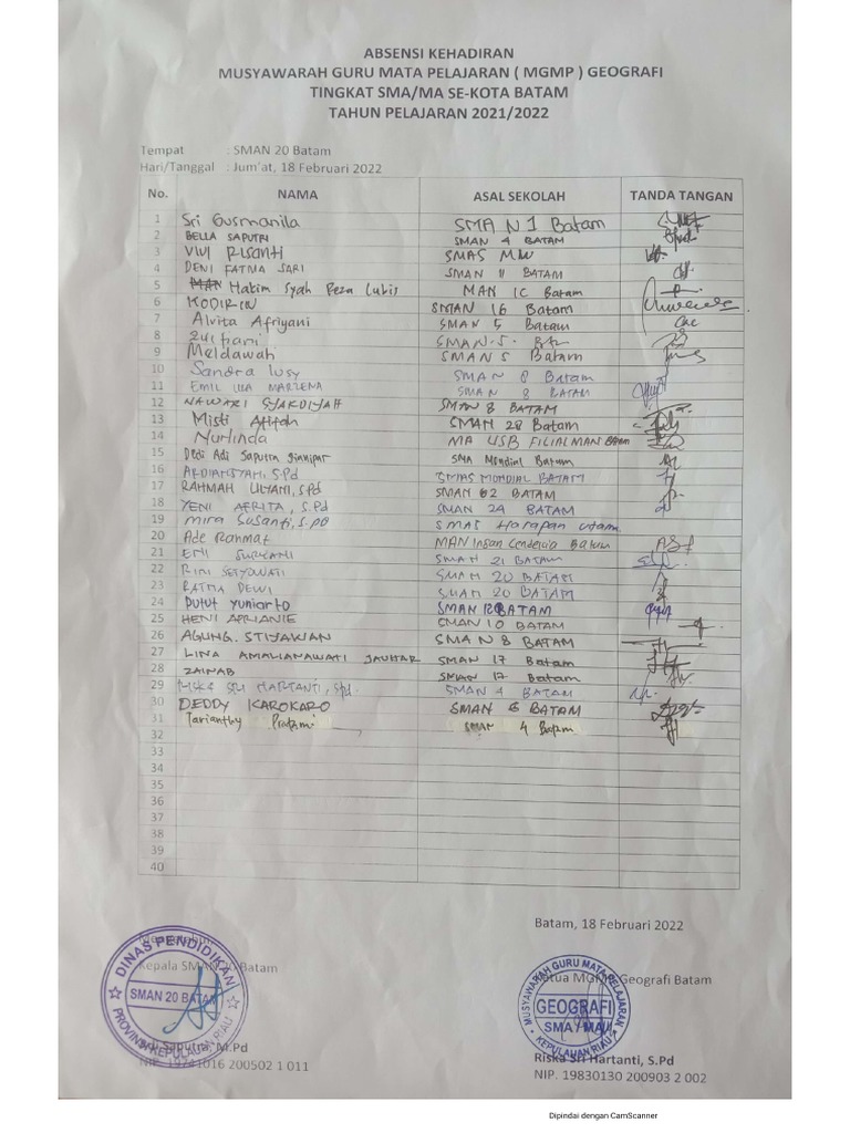 Absensi MGMP Di SMAN 20 Batam | PDF