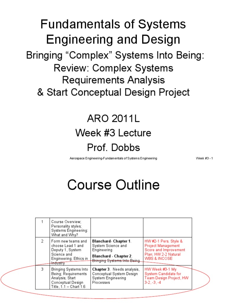 Week3-Bringing Systems Into being-Reqm-StartCD2021 | PDF | Systems Engineering | Multistage Rocket