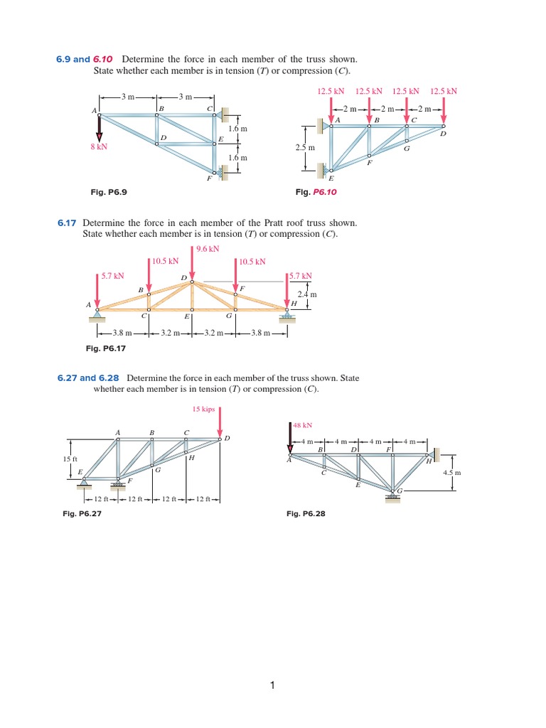 BJ1 Ch6 | PDF | Truss | Mechanical Engineering