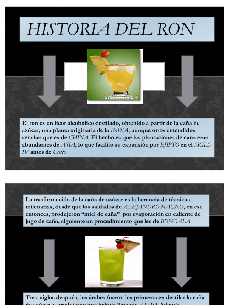 Historia Del Ron | PDF