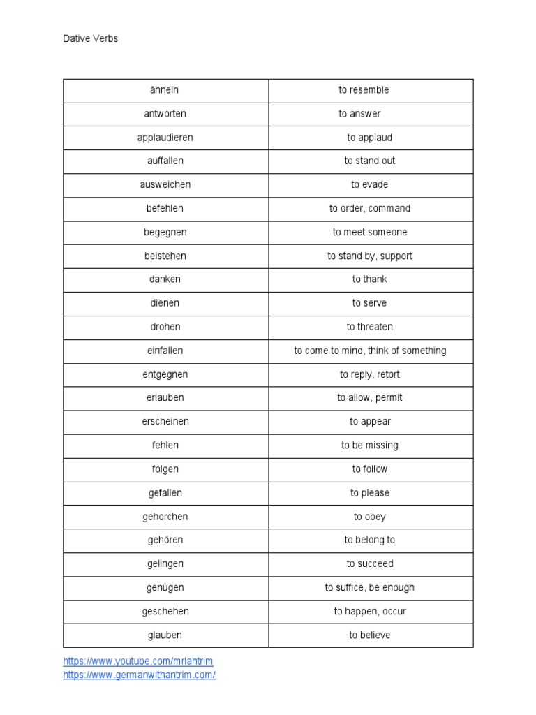 Dative Verb List Olsvgs | PDF | Interpretation (Philosophy) | Semiotics