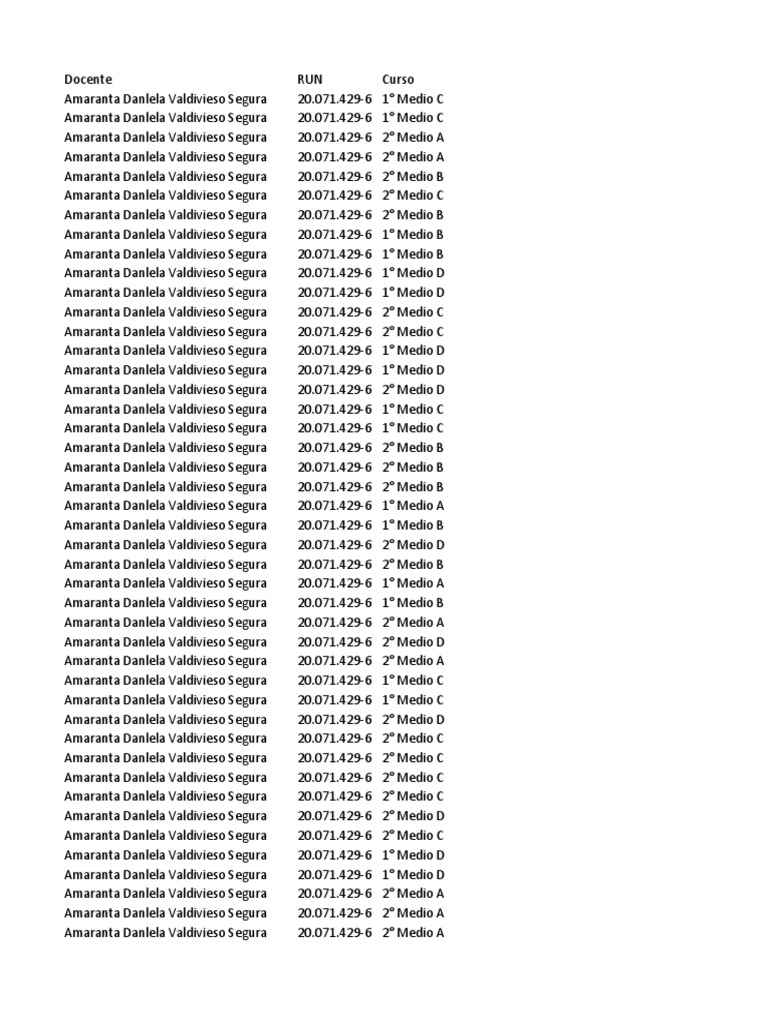 Leccionario Amaranta Valdivieso y Joaquin González 26 de Agosto | PDF