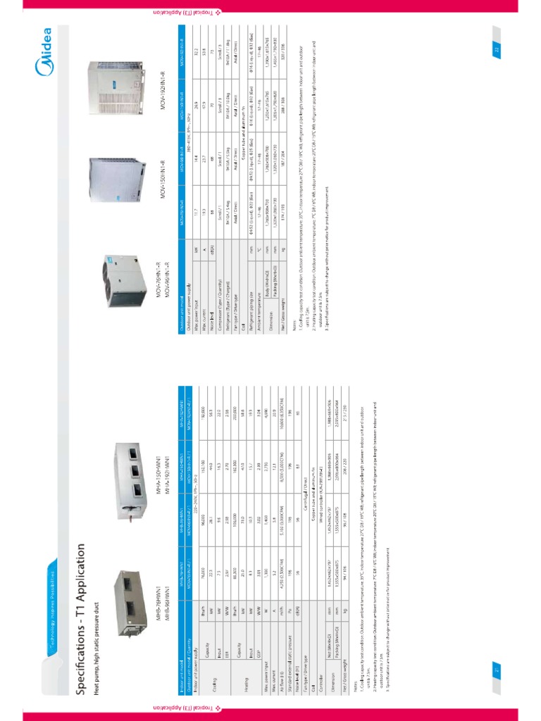 MHA-192HWN1 Split Unit | PDF