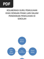 Contoh Kpi Guru | PDF