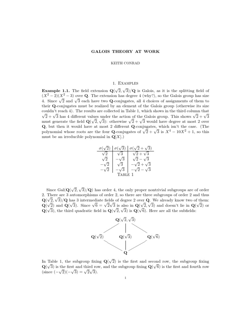 Galois Theory at Work | Group (Mathematics) | Field (Mathematics)