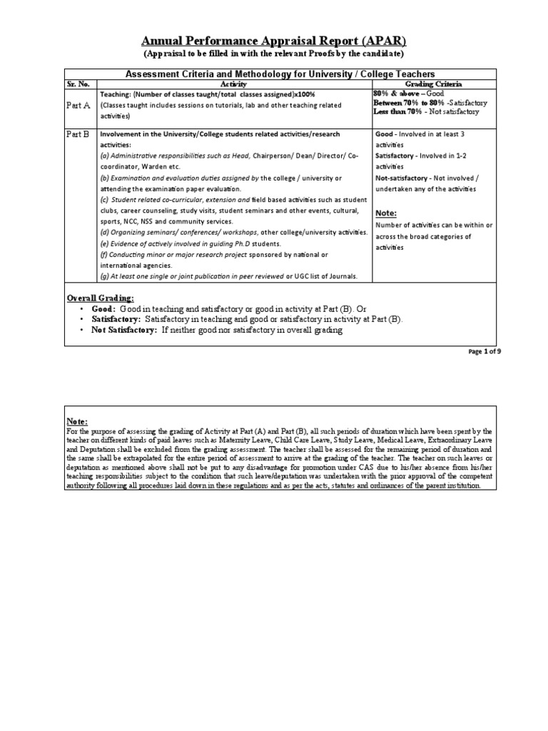 APAR Format - 2021-2022 | PDF | Thesis | Academia