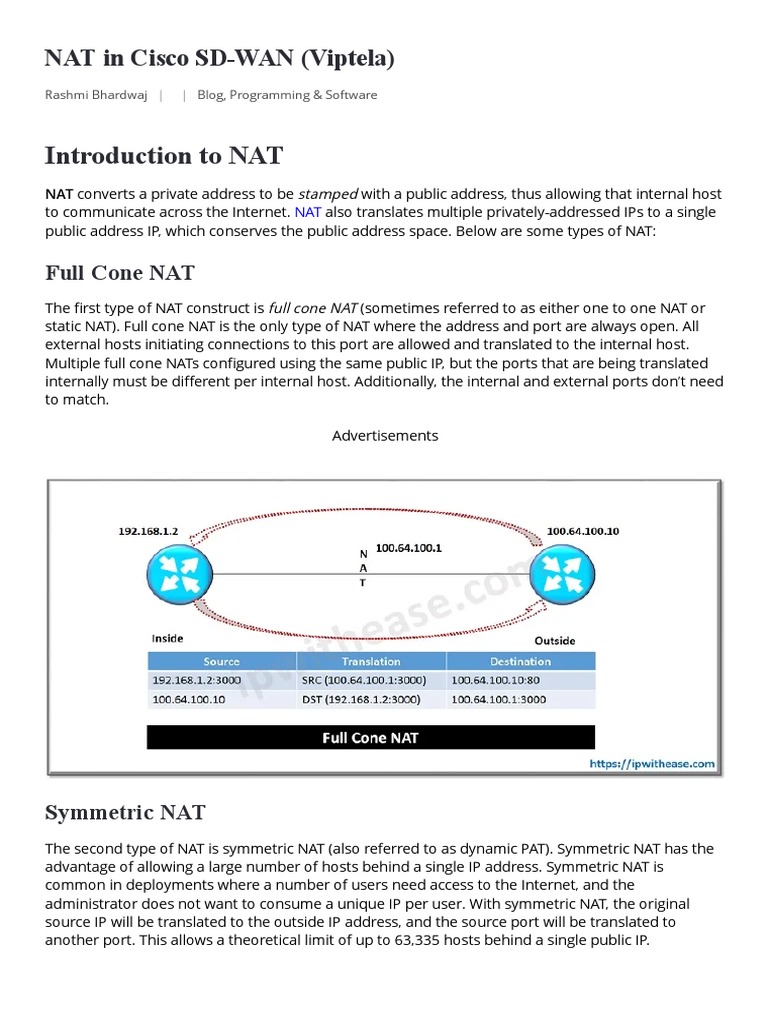 NAT in Cisco SD-WAN (Viptela) - IP With Ease | PDF | Ip Address ...
