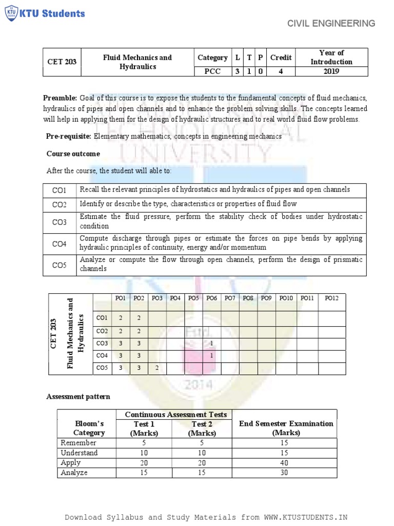 CET 203 Syllabus | PDF | Fluid Dynamics | Pressure Measurement