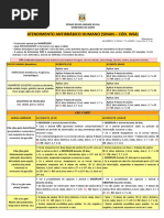 Ficha Antirrabica Preenchivel 27112020 | PDF | Raiva | Sistema de saúde