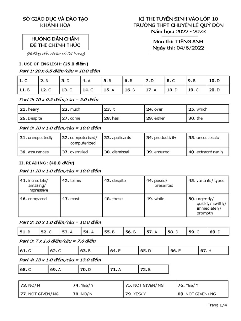 2022 TuyenSinh10 AnhChuyen Chinh Thuc DapAn Final | PDF