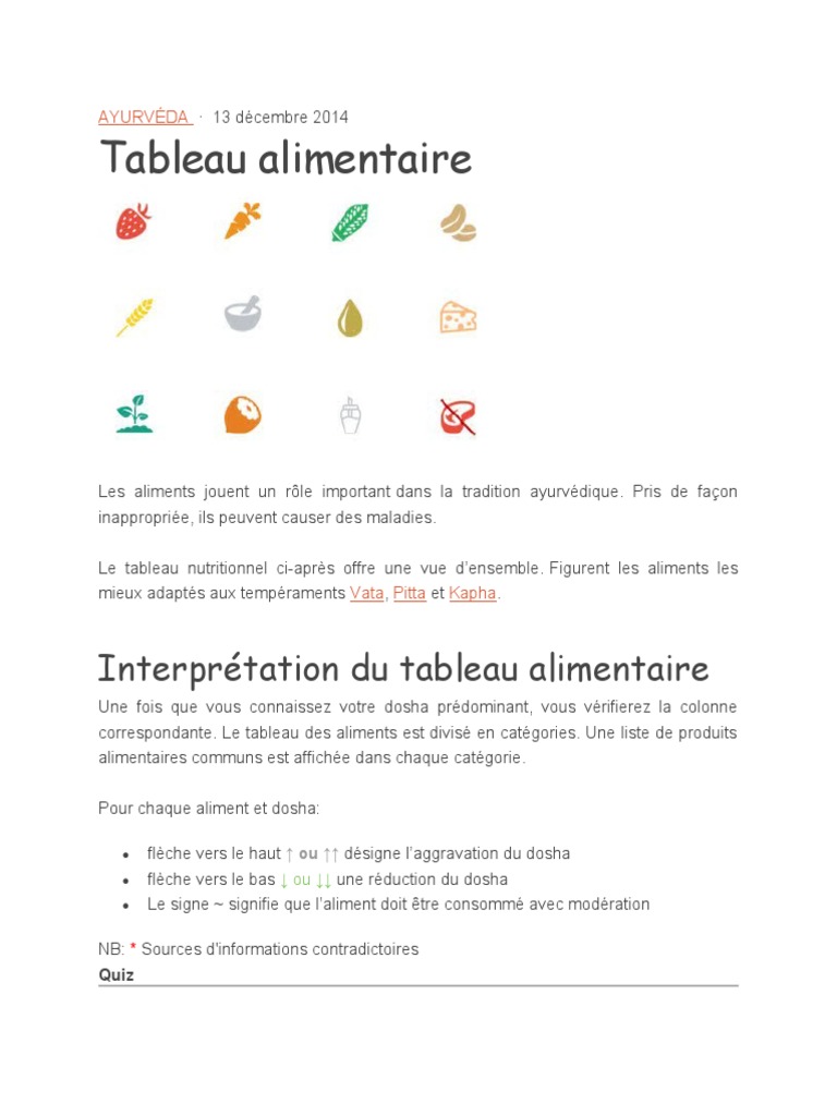 Tableau Alimentaire Ayurvédique | PDF | Légumes | Nourritures