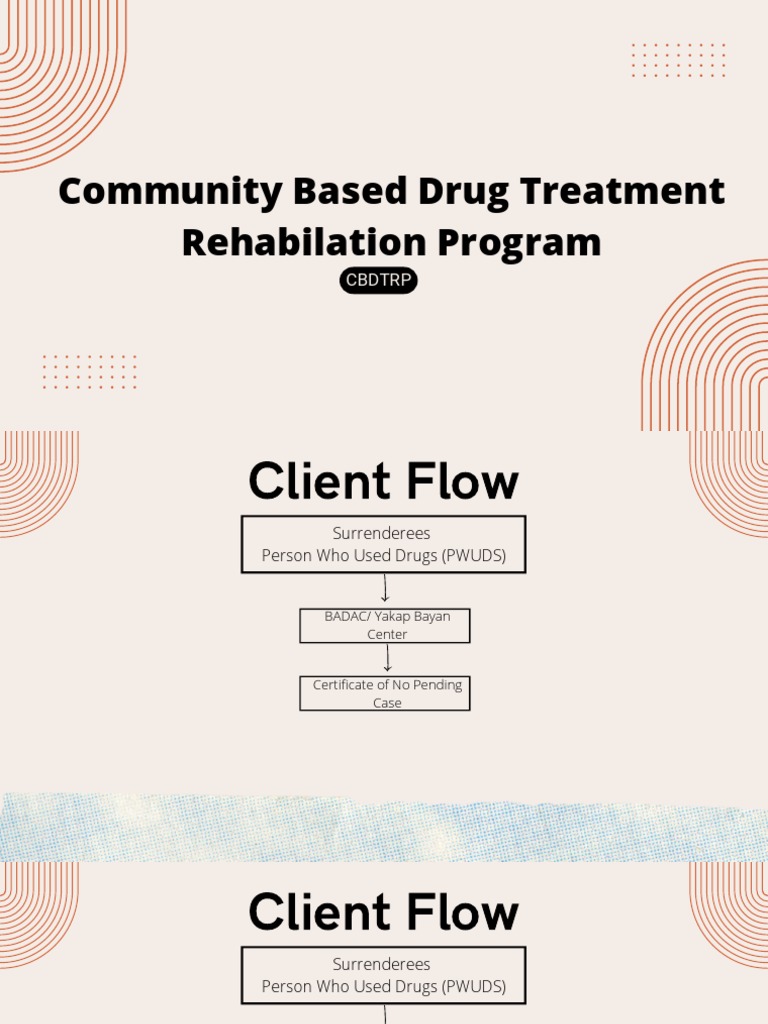 A Holistic Community-Based Drug Rehabilitation Program: An Overview of ...