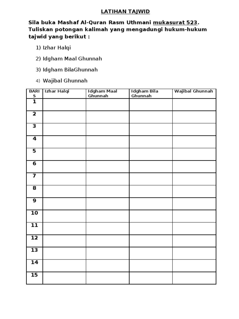 Latihan Tajwid | PDF