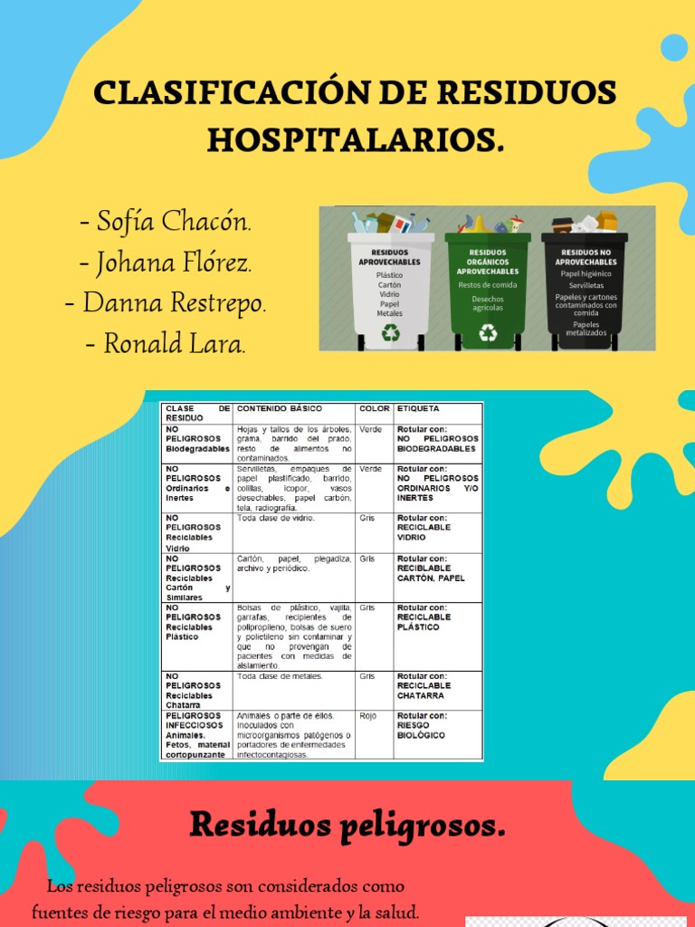 Clasificación de Residuos. | PDF | Residuos | Farmacología