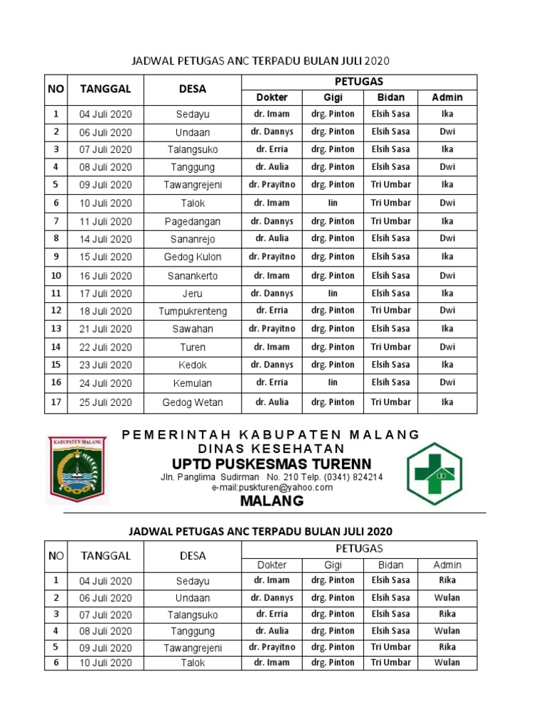 Jadwal Petugas ANC Terpadu Juli 2020 | PDF
